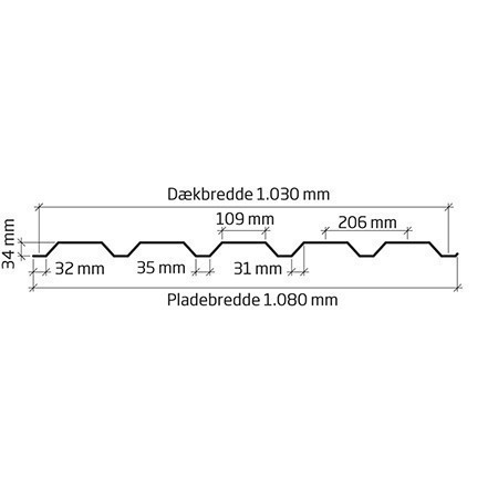 Trapezplade i stål | Profil 35-206 | Facadebeklædning